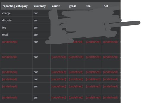 Extract From Csv Will Be Combined Questions N8n Community