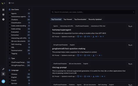 Generative Ai Retrieval Augmented Generation Rag And Langchain