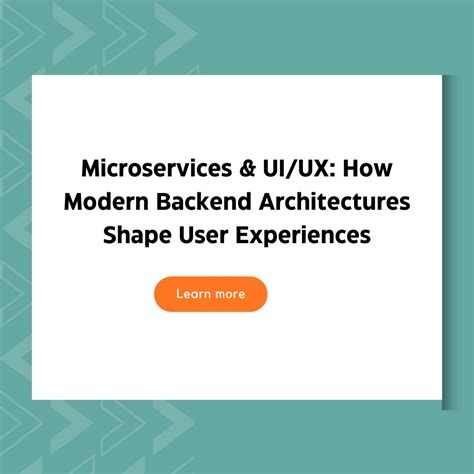 Ajith Chakkadath On Linkedin Microservices Uiux