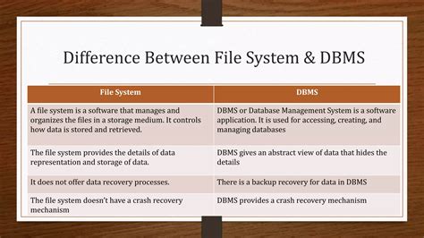 Difference Between File System And Dbmspptx