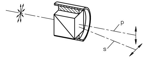 Qioptiq Q Shop Rochon Prism Polarizer Buy Online