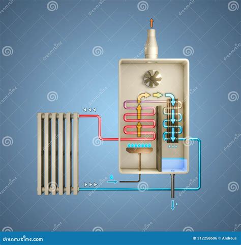 Condensing Boiler Diagram Stock Illustration Illustration Of Fume
