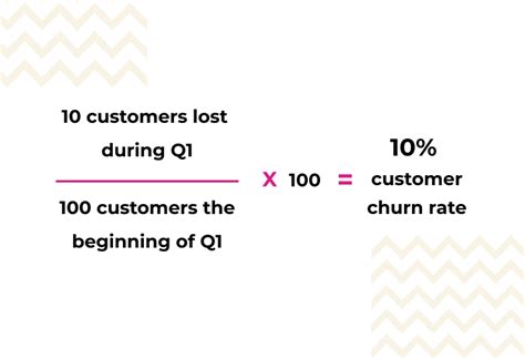 Predicting Customer Churn Among Your SMB Clients Intandem