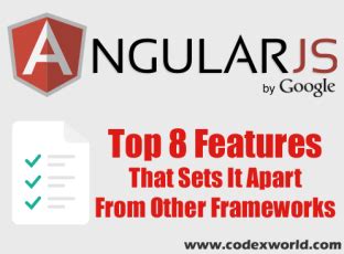 AngularJS CodexWorld