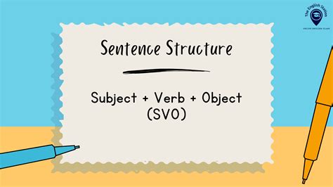 English Learners Station Sentence Structure In English Subject Verb Object Svo