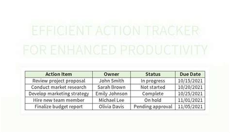 Enhance Productivity With An Effective Action Tracking System Excel