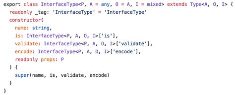 Typescript — Make Types Real” The Type Guards By Charly Poly Medium