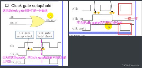 28 静态时序分析（sta）基础——上 clock gate setup hold csdn博客
