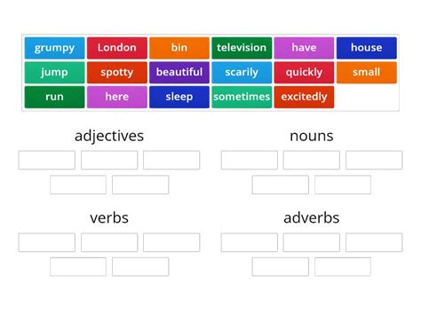Noun Adjective Adverb And Verb Sorting Group Sort
