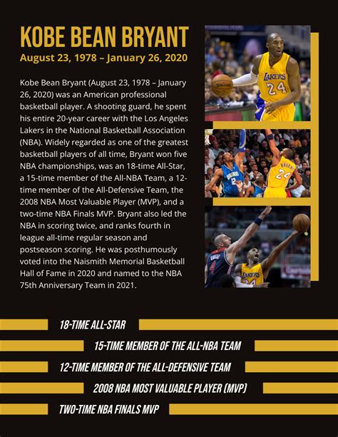 Kobe Bean Bryant Biography At Alannah Bladen Blog
