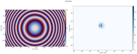 Structured Light Slmsuite V0 2 0 Manual