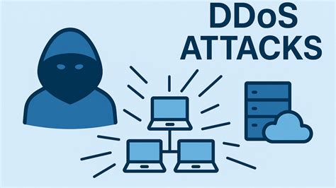 How Critical Ddos Detection And Mitigation Techniques Work Together In Different Use Cases
