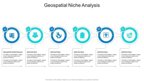 Geospatial Niche Analysis In Ppt Powerpoint Presentation Slide Templates Cpp PPT Template