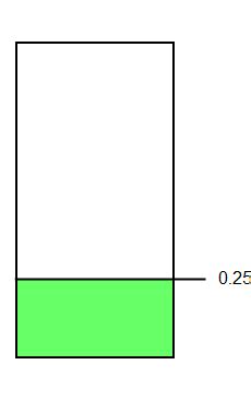 Running An Animation If A Certain Condition Is Met Using Manipulate Mathematica Stack Exchange