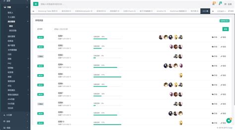 推荐一个完全响应式的后台主题ui框架，基于bootstrap开发毕业设计神器（附源码）bootstrap后端ui框架 Csdn博客