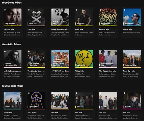 Does Spotify Even Try Page 2 Music Surly Horns