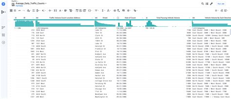 Implementing ETL On GCP Brave New Geek