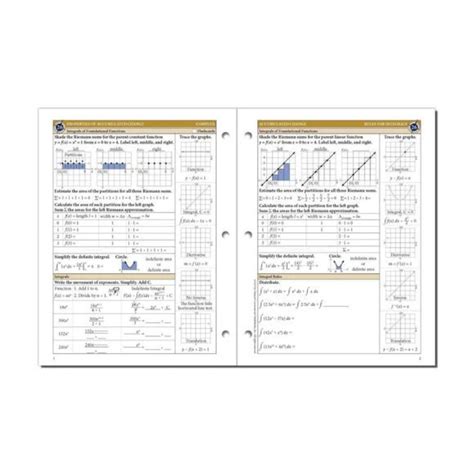 The Math Map Curriculum Complex Classical Conversations