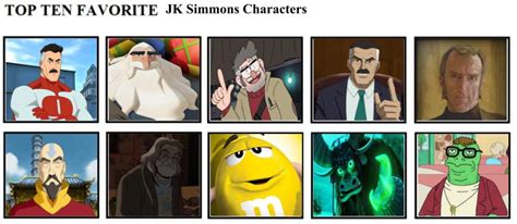 Top Ten Favorite Jk Simmons Characters By Mlp Vs Capcom On Deviantart