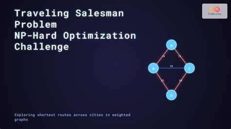 Traveling Salesman Problem Np Hard Optimization Challenge Explained