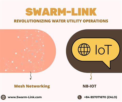 Swarm Link On Linkedin Mesh Networking Revolutionizing Water Utility Operations 💁‍♀️ Discover