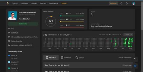 Mohammed Rabbani On Linkedin Striversa2zdsa Codingjourney Datastructures Strivers100