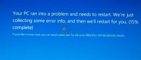 FIX PROCESS INITIALIZATION FAILED