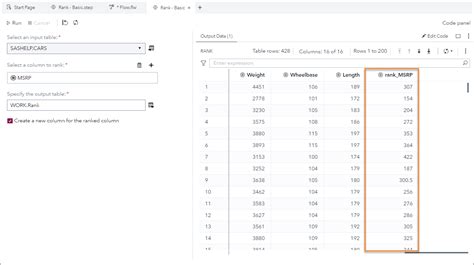 Explaining Custom Steps Using Sas Studio Assets