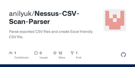Github Anilyuknessus Csv Scan Parser Parse Exported Csv Files And Create Excel Friendly Csv