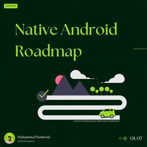 🚀 Embark On Your Android Development Journey With A Clear Roadmap From