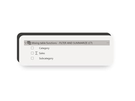 Mixing Table Functions Summarize And Filter In Power Bi