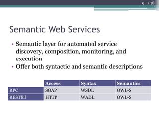 Semantic Web Services A RESTful Approach PPTX Internet Computing