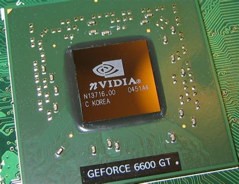 Effective Methods For Checking Cpu Usage And Performance