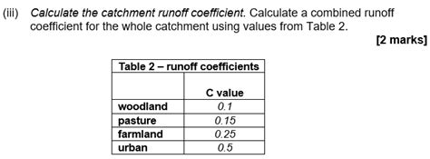 Solved Iv Calculate The Peak Flow Use The Rational Chegg Com