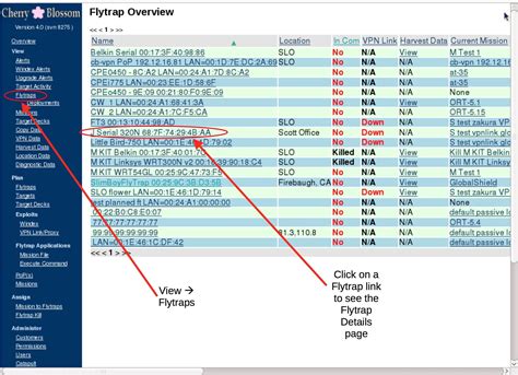 How To Seize Control Of A Router With Routersploit Null Byte
