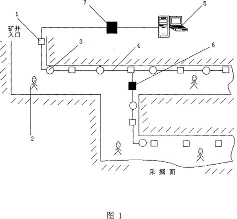 Blue Tooth Underground Radio Positioning System Eureka Patsnap