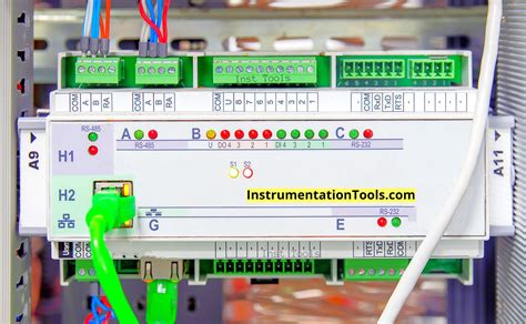 Python In Industrial Automation And Control Systems