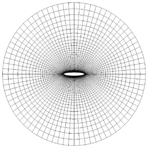 Cross Section Of 3 D Finite Volume Mesh Download Scientific Diagram