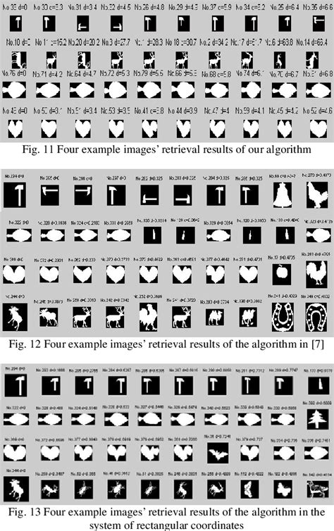 Figure 13 From A Contour Representation And Retrieval Algorithm Based