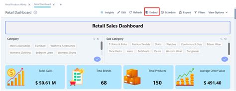 Dashboard Embedding Lumenore Knowledge Base
