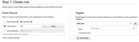 Get Notified About Unused Aws Workspaces By Vinayak Pandey Aws In