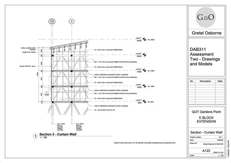 2022 3rd Year E Block Extension Qut Gardens Point On Behance