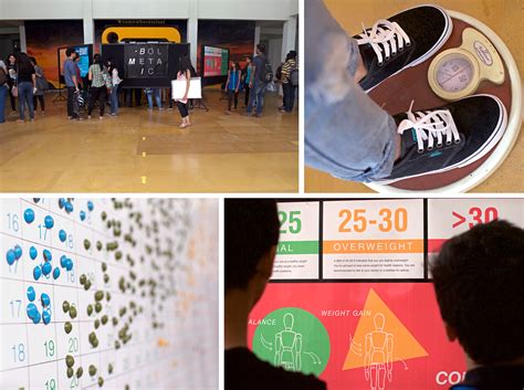 Metabolic BMI Calculator On Behance