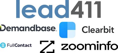Top 5 Company Enrichment Api Tools In 2025 Lead411