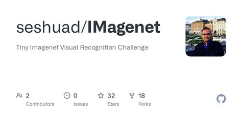 Imagenet Tinyimagenet Ipynb At Master Seshuad Imagenet Github
