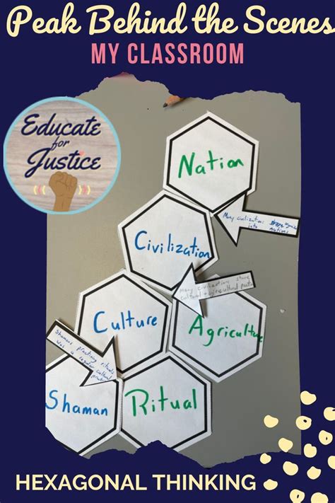 Hexagonal Thinking To Teach Vocabulary Artofit