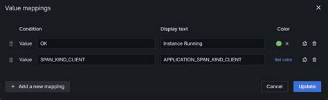 How To Add A Prefix To A Query Variable Value Grafana Grafana Labs