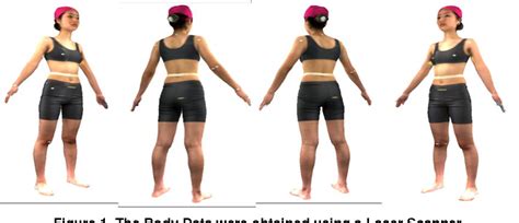 Figure 1 From Augmented Reality For 3d Avatar Using Laser Scanned Body Data Semantic Scholar