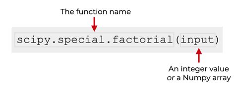 Numpy Factorial Explained Sharp Sight