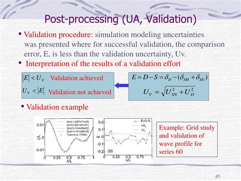 PPT Introduction To Computational Fluid Dynamics CFD PowerPoint Presentation ID
